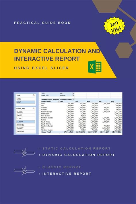 Dynamic Calculation And Interactive Report Using Excel Slicer Etsy