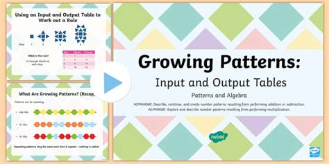 Growing Patterns Lesson Year PowerPoint Teacher Made