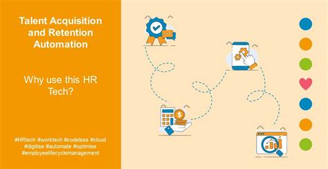 Why You Should Use Talent Acquisition And Retention Automation
