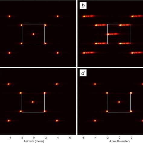 Autofocus Results For Point Targets Simulation A Amplitude Image Of Download Scientific