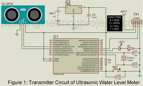 Ultrasonic Water Level Meter Engineering Projects