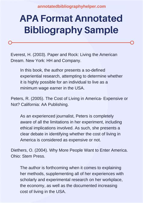 Annotated Bibliography Apa 7th Edition Template