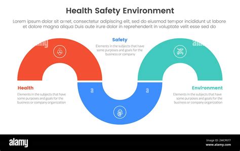 Hse Framework Infographic 3 Point Stage Template With Circular Shape Half Circle Up And Down For
