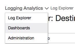 Analyze Sample Logs With Oci Logging Analytics Tutorial