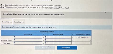 Solved Required Information Exercise Algo Analyzing Chegg Com