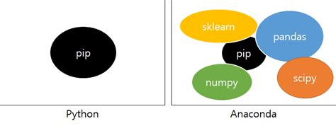 Reticulate R Interface To Python Onesixx Com