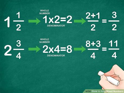 How To Add Mixed Numbers 11 Steps With Pictures WikiHow