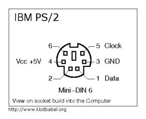 TinkerBOY PS 2 Keyboard To USB Converter Adapter With Vial QMK Firmware