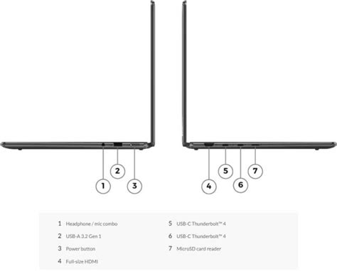 Lenovo Yoga 7 Gen 7 14 AMD Review | Laptop Decision