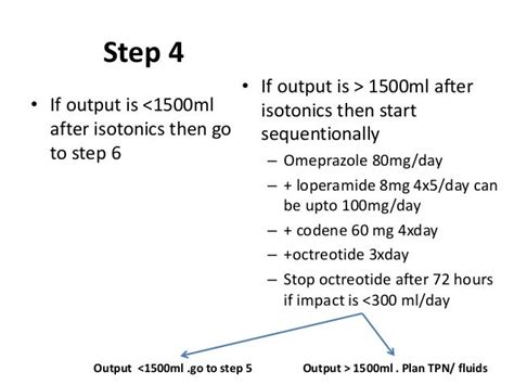 Management Of High Output Stomas