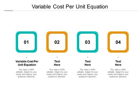 Variable Cost Per Unit Equation Ppt Powerpoint Presentation Inspiration Files Cpb Presentation