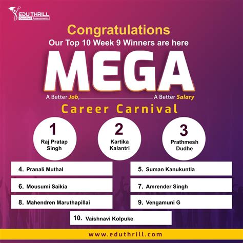 Dzr3nmdv Raj Pratap Singh