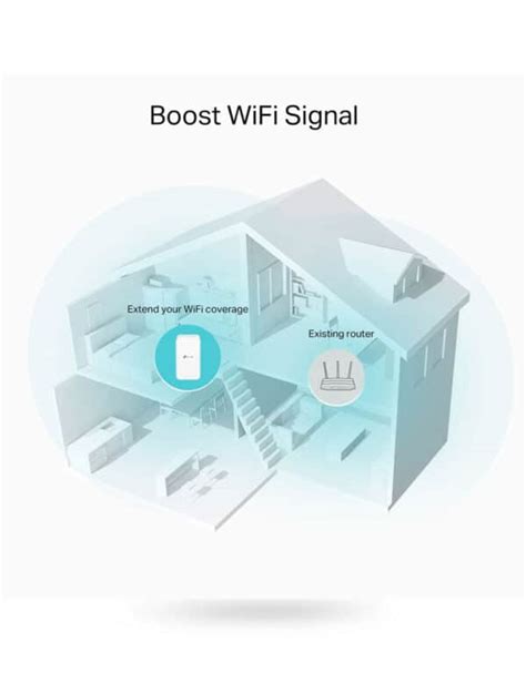 TP Link AC Mesh WiFi Extender RE ITech Philippines Computer IT Needs And More