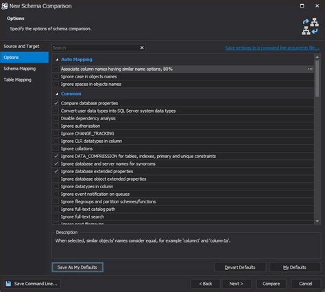 How To Automate The Process Of Sql Server Database Schema