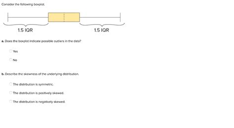 Solved Consider The Following Boxplot 15 Iqr 15 Iqr A