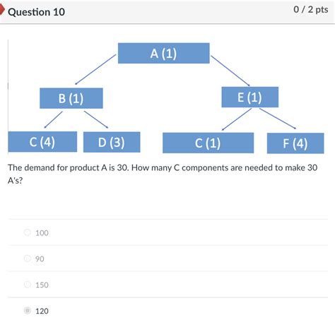 Solved Please Use The Following Information For Questions 6