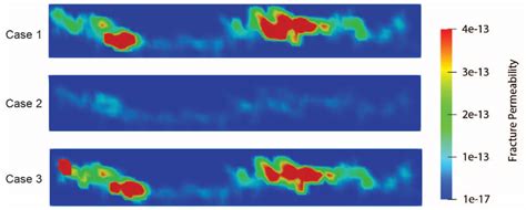 Spatial Distribution Of Fracture Network Permeability M 2 In The