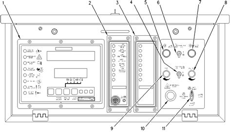 Electronic Modular Control Panel Ii Emcp Ii Caterpillar
