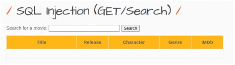 Bwapp Sql Injection Getsearch Cyber Security Architect Redblue
