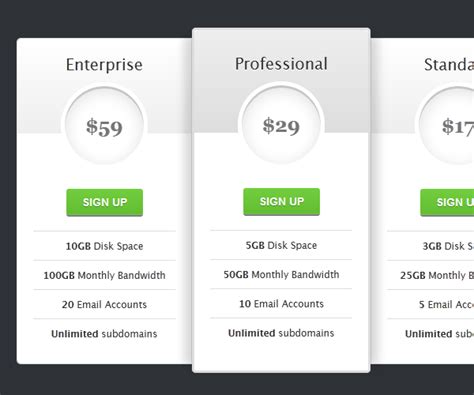 Css3 Pricing Table Catalin Red