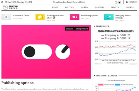 Install And Setup Ghost Cms By Iftikhar12558 Fiverr