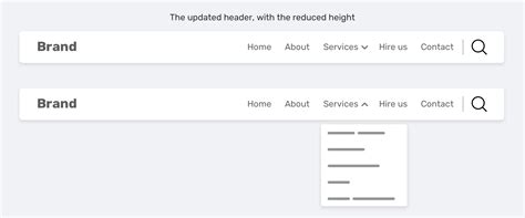 Finding The Root Cause Of A Css Bug
