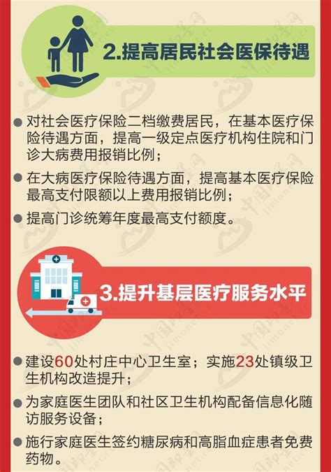 「圖解」快來看！2018年這10件實事與你息息相關！ 每日頭條