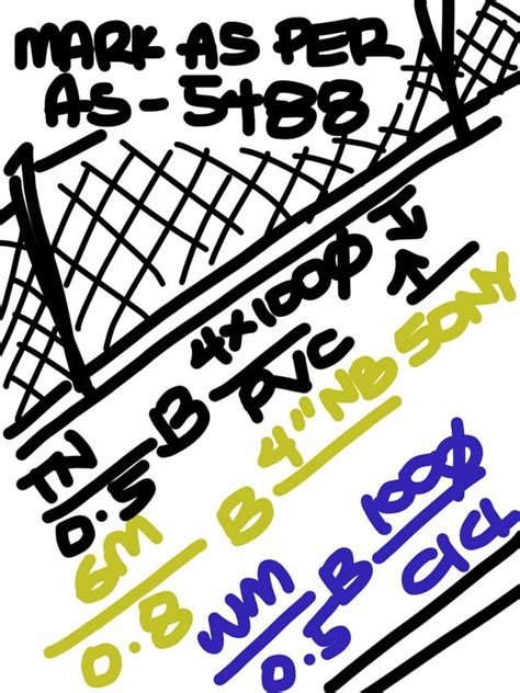 How To Utility Locating Pdf