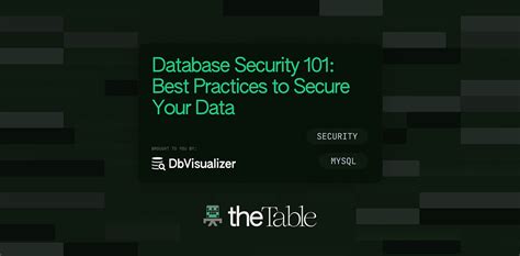 Database Security 101 Best Practices To Secure Your Data The Table — Databases And Sql