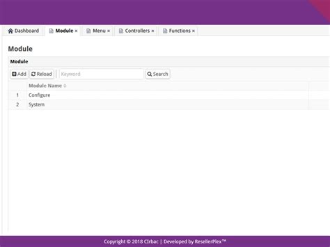An Amazing Admin Panel Built On Codeigniter Upwork