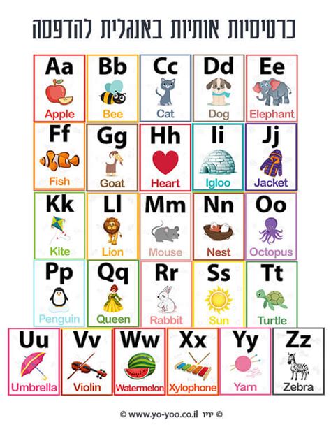 כרטיסיות אותיות באנגלית להדפסה יויו