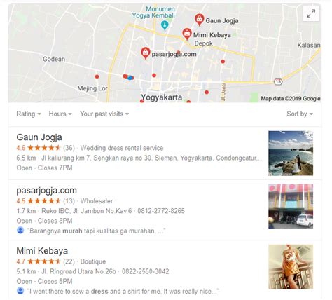 Panduan Seo Click Through Rate Ctr