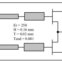 Dual Path Package With Broadband Input Matching Download Scientific Diagram