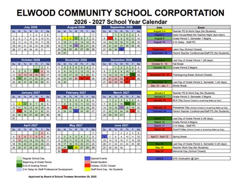 Elwood Elementary School Elwood Community School Corporation