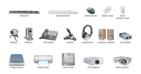 Periferal Periferal Perangkat Input Maupun Output Yang Bertugas Sebagai Pelengkap Sistem