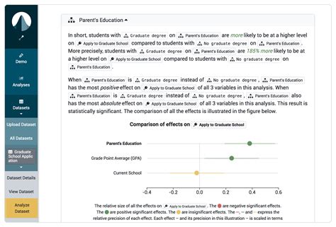 Easystat Reviews Details Pricing Features G