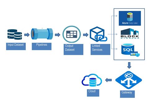A Fantastic Start To The Series Looking Forward To The Upcoming Parts