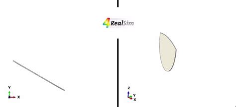 Video 4realsim On Linkedin Finiteelementanalysis Asme