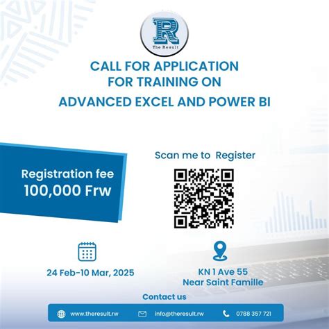 The Result On Linkedin Advancedexcel Powerbi Dataanalytics