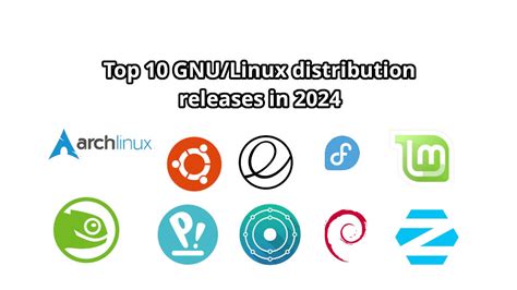 Top 10 Gnu Linux Releases Of 2024 Opensourcefeed