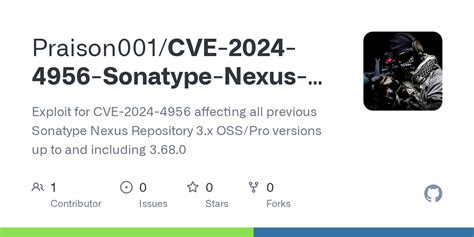 Github Praison001cve 2024 4956 Sonatype Nexus Repository Manager Exploit For Cve 2024 4956