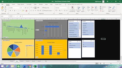 Create Stunning Power Bi Tableau Looker And Excel Dashboards By Danikhil Fiverr