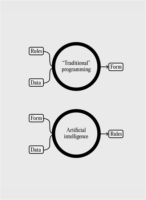 how to tell stories with generative design patrik hübner generative design and creative