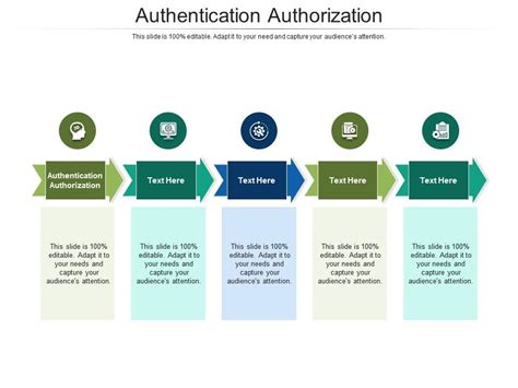 Ppt Authentication Authorization In Asp Net Powerpoint Prese