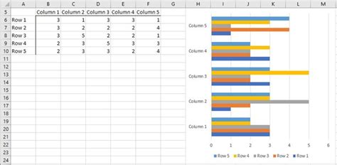 Clustered Cylinder Chart Excel How To Create Cylinder Chart In Excel