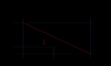 Figure C 4 The Meaning Of Cluster And Cluster As A Function Of