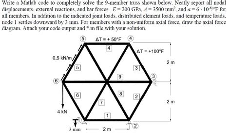 Write A Matlab Code To Completely Solve The 9 Member