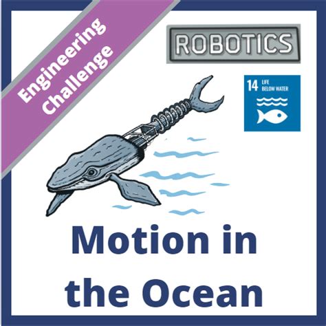 Challenges — Engineering Educates