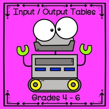 FUNCTION TABLES Input Output Boxes Operations Worksheets By RESOURCES U