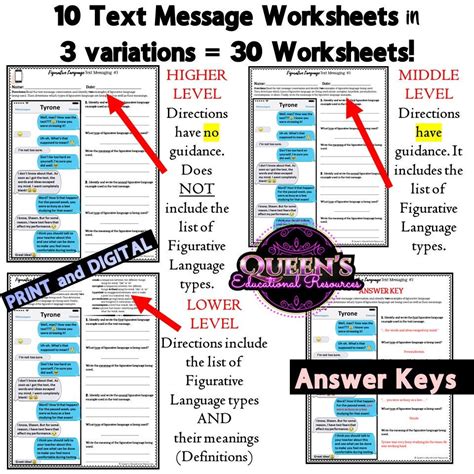 Figurative Language Text Messaging Activities Figurative Language Activities Language Arts